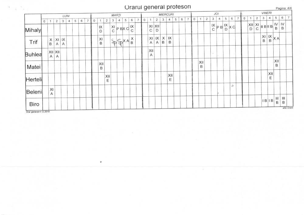 Orar Școală | Liceul cu Program Sportiv "Szász Adalbert" - Tg-Mureș